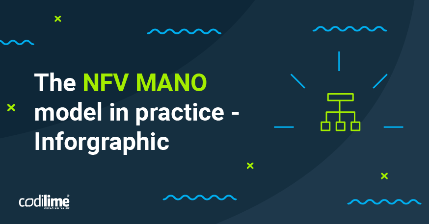 Infographic: The NFV MANO model in practice - CodiLime